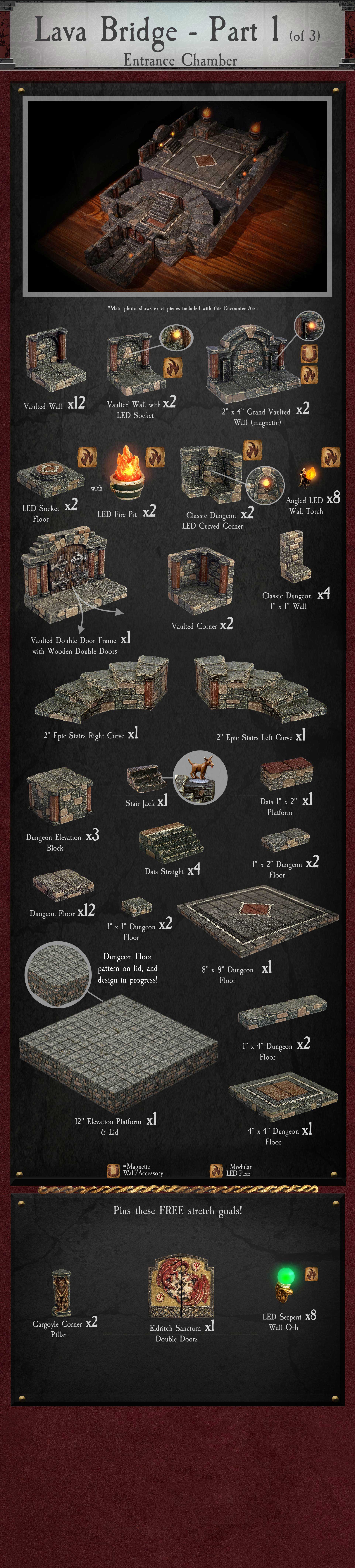 Encounter 13A: Lava Bridge, Part 1 (Entrance Chamber) (Painted) – Dwarven Forge