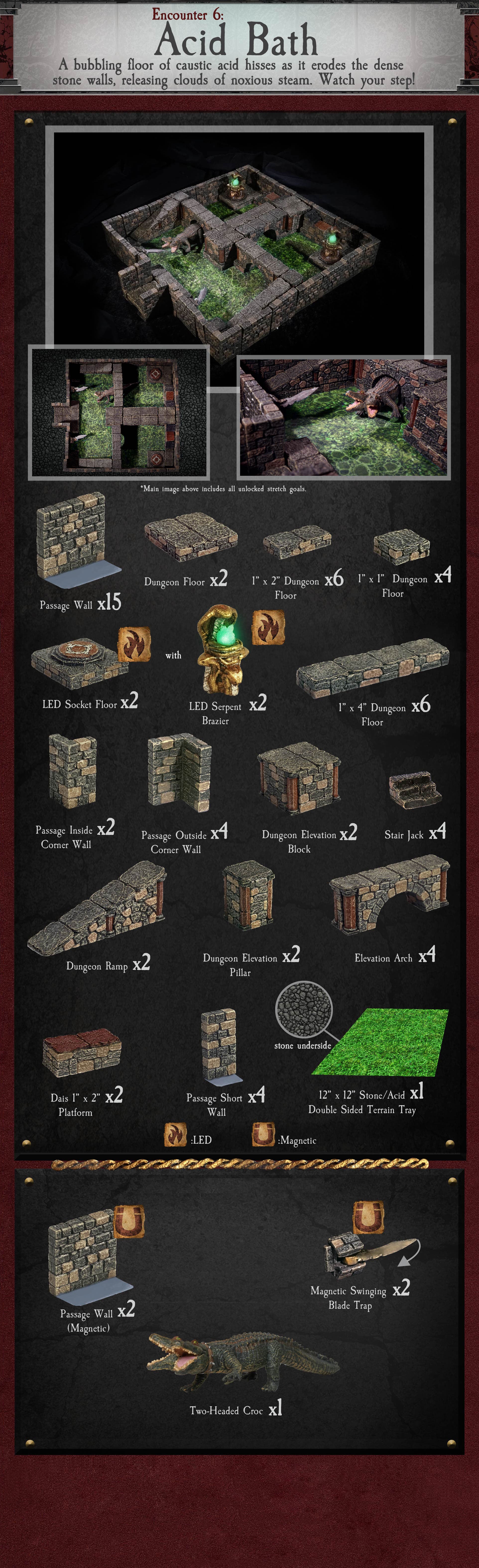 Encounter 06: Acid Bath (Painted) – Dwarven Forge