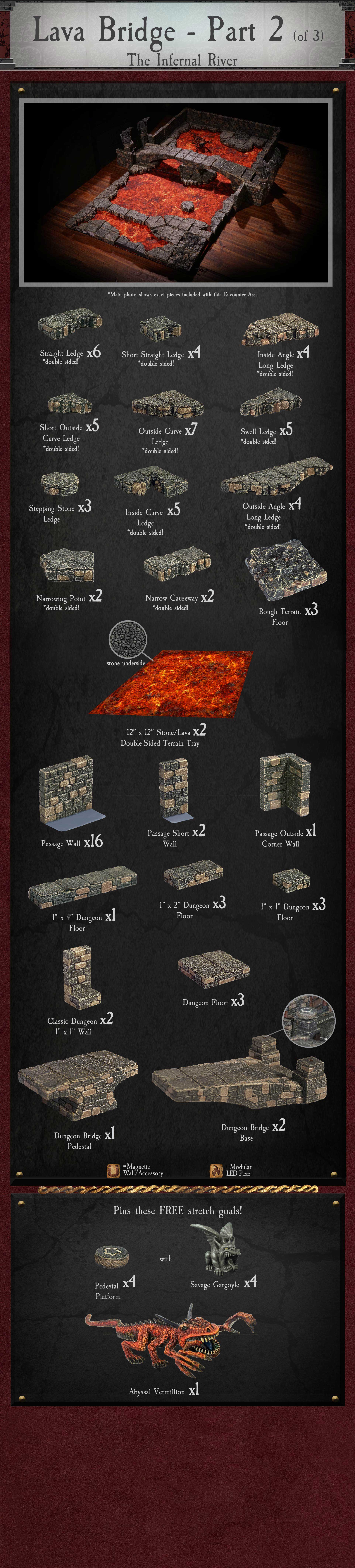Encounter 13B: Lava Bridge, Part 2 (Infernal River) (Painted) – Dwarven ...
