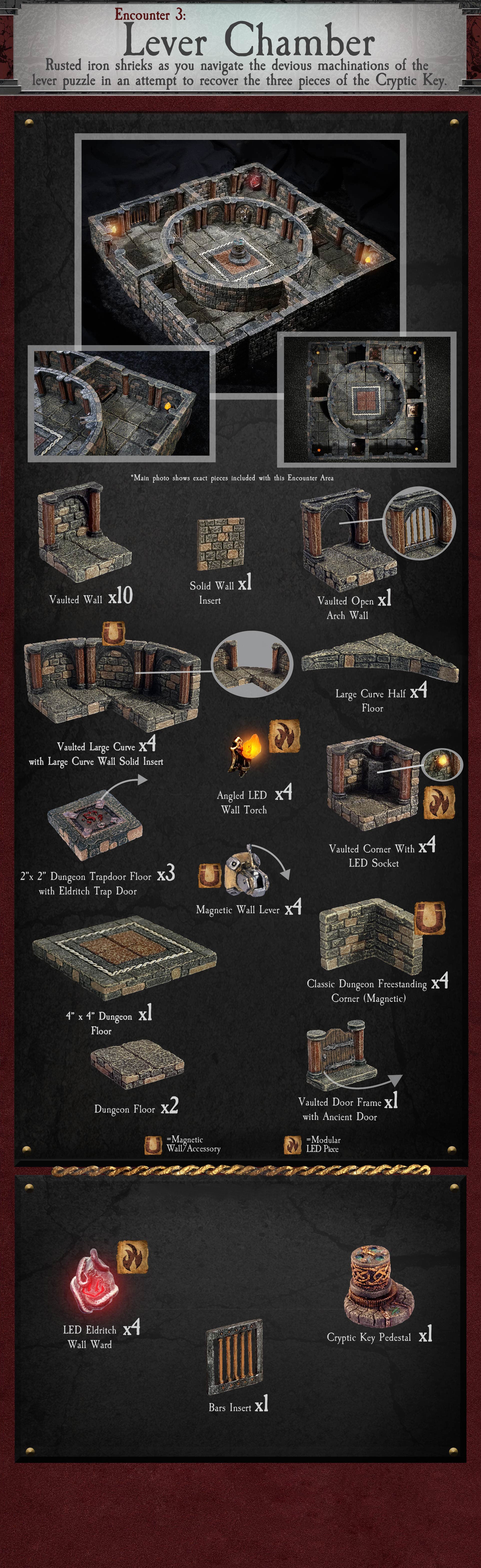 Encounter 03: Lever Chamber (Painted) – Dwarven Forge