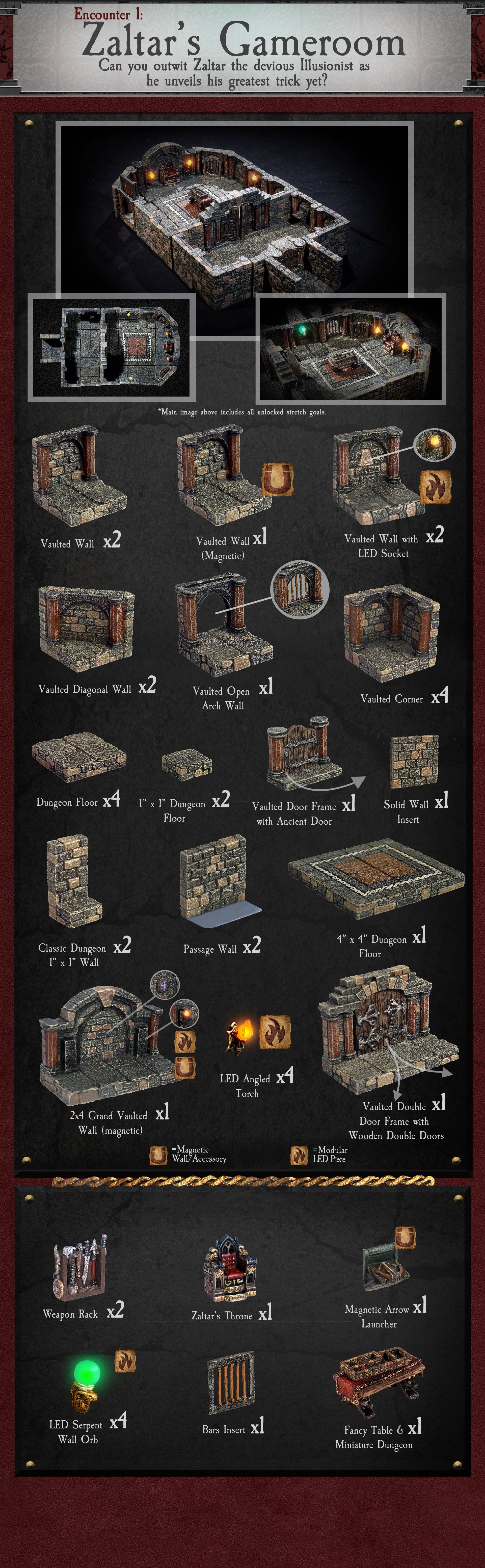 Deluxe Starter Set - Zaltar's Gameroom (Encounter 1) (Painted), with T ...